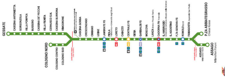 Como usar o metrô de Milão?
